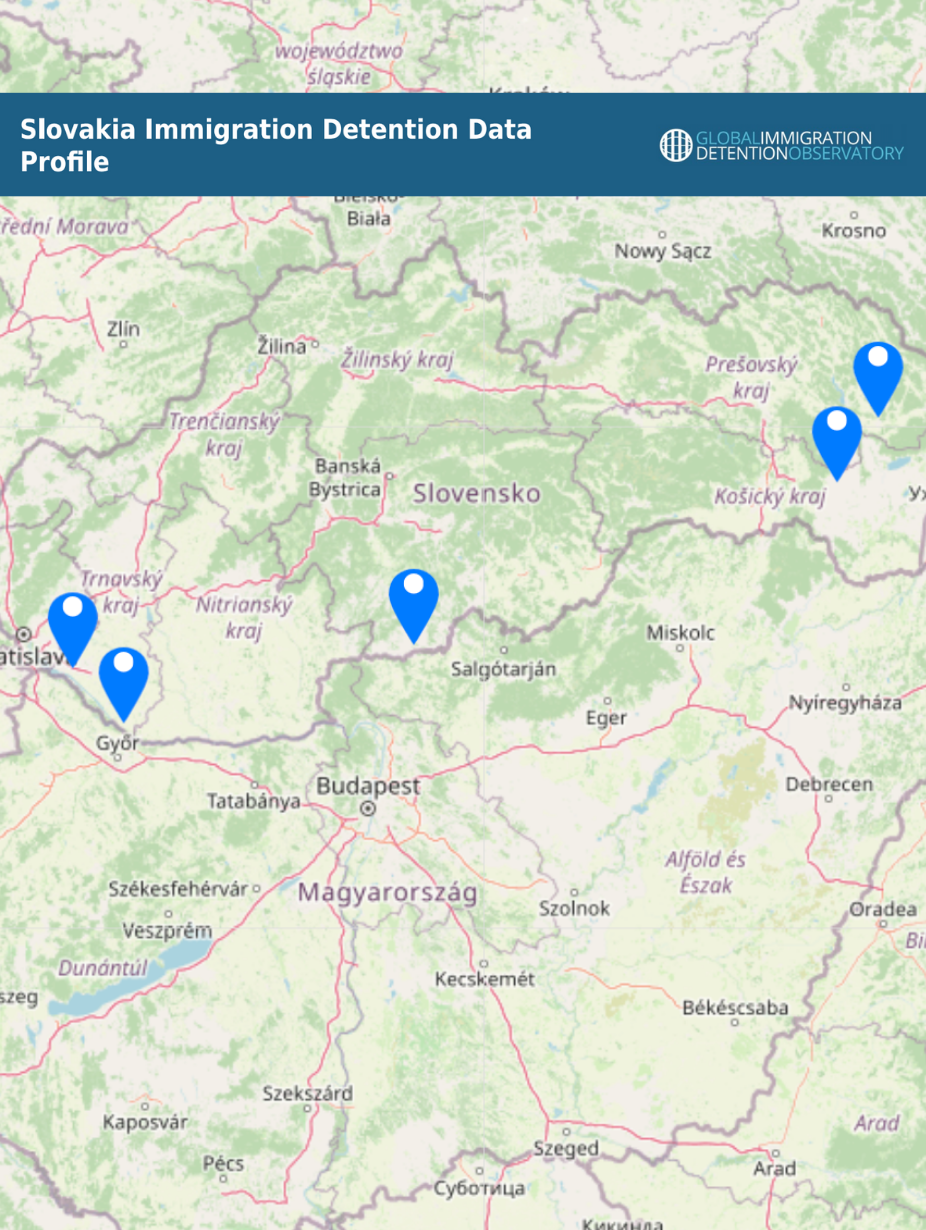 Slovakia Immigration Detention Data Profile (2020) - Global Detention ...