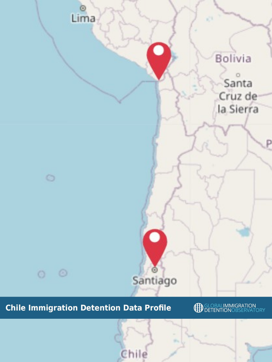 Chile Immigration Detention Data Profile (2020) - Global Detention ...