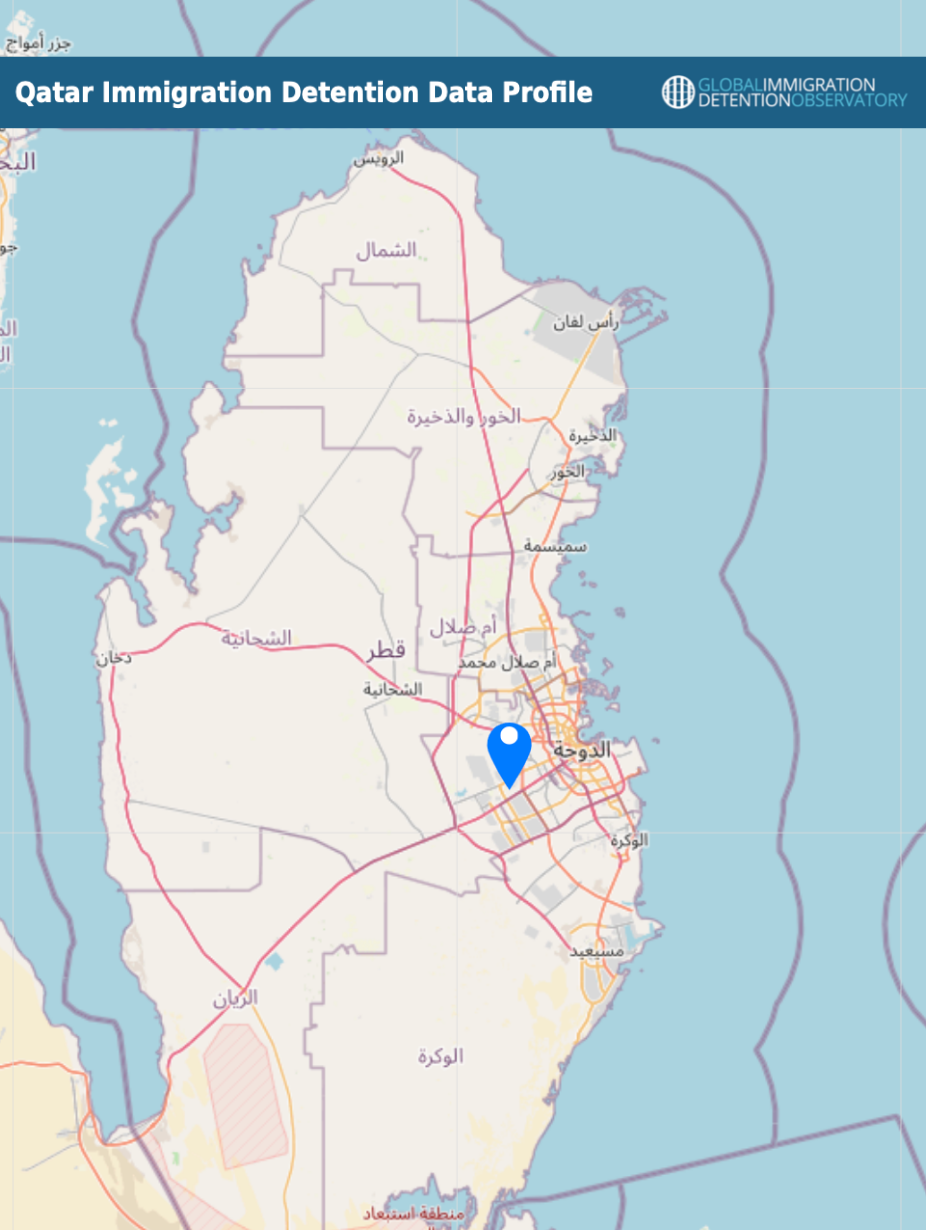 Qatar Immigration Detention Data Profile (2020) - Global Detention ...